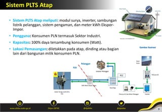 Kebijakan-dan-Implementasi-PLTS-Atap-Rev1.pdf