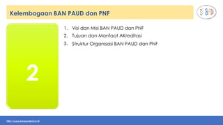 Kebijakan-dan-Mekanisme-Akreditasi-PAUD-dan-PNF-AMIRUDIN.pptx