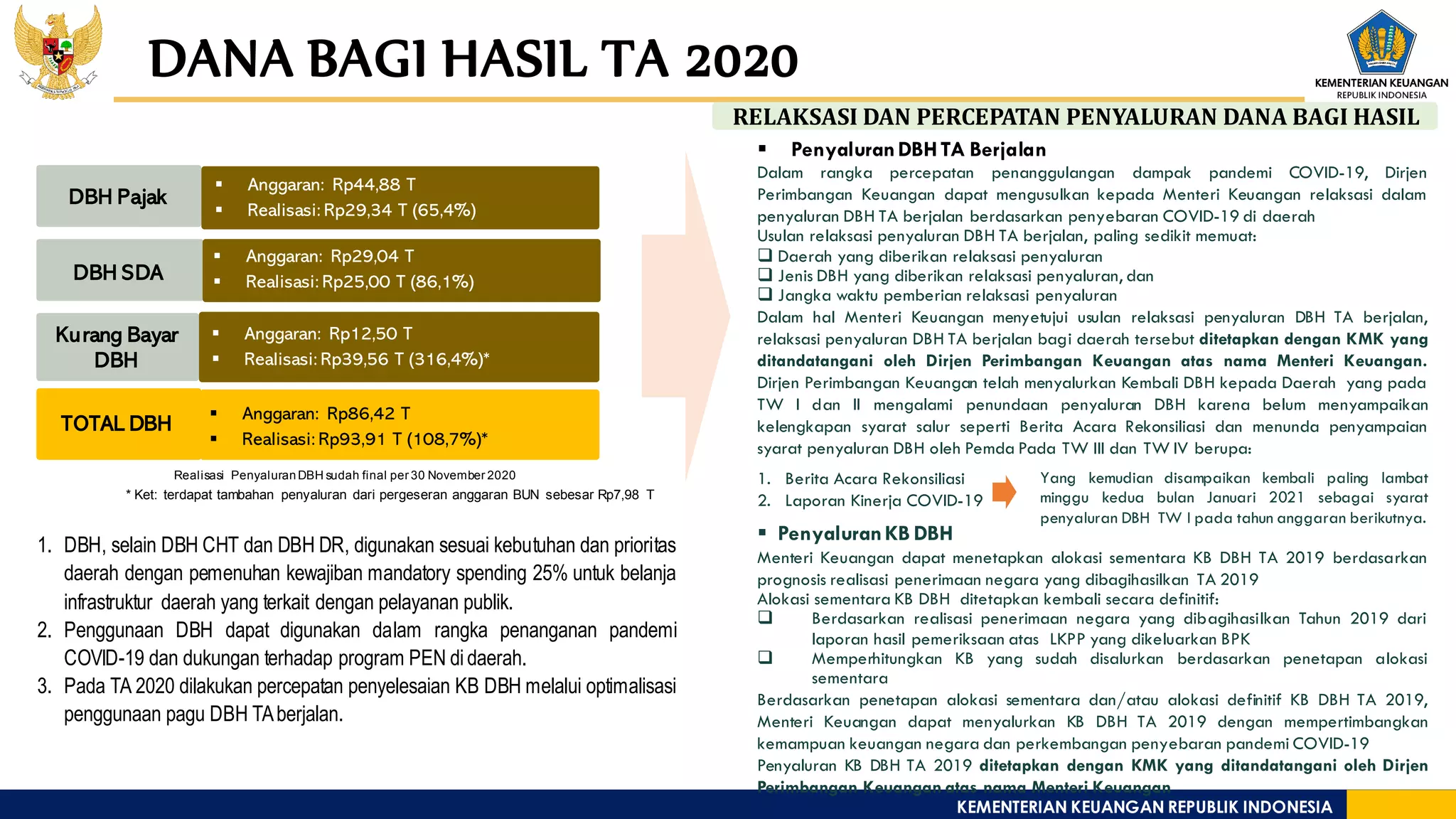 Kebijakan dana-bagi-hasil-2021 | PDF