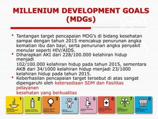 kebijakan-pelayanan-kebidanan DI INDONESIAppt.pptx