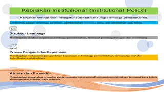 kebijakan publik kebijakan publikkebijakan | PPT