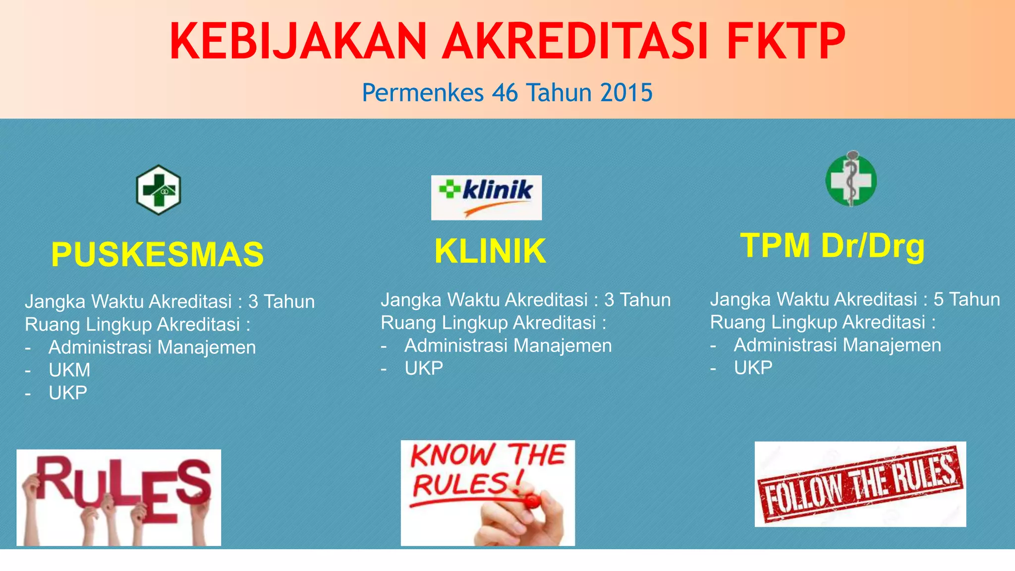 Kebijakan akreditasi fktp nst | PPTX