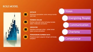 Kebijakan Akreditasi FKTP | PPTX
