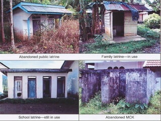 Kebijakan Pembangunan Air Minum dan Penyehatan Lingkungan Berbasis ...