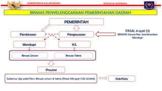 KEBIJAKAN BINWAS PENYELENGGARAAN PEMDA.pptx