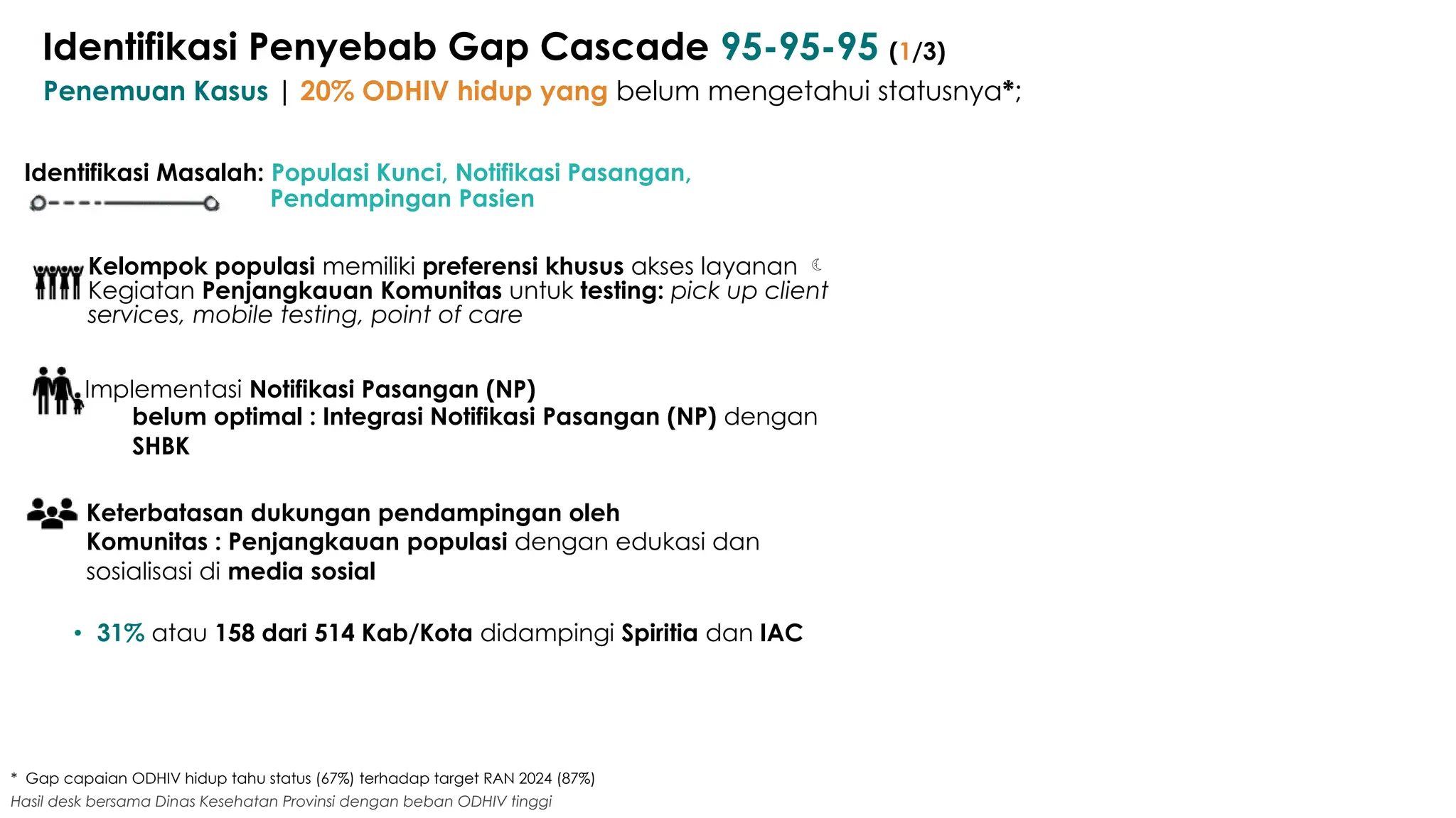 Kebijakan dan Implementasi Program HIV AIDS.pptx