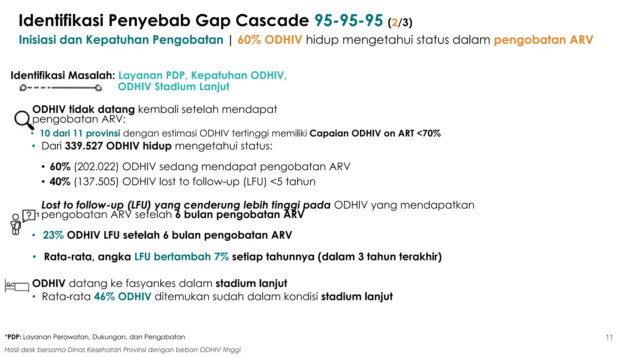 Kebijakan dan Implementasi Program HIV AIDS.pptx