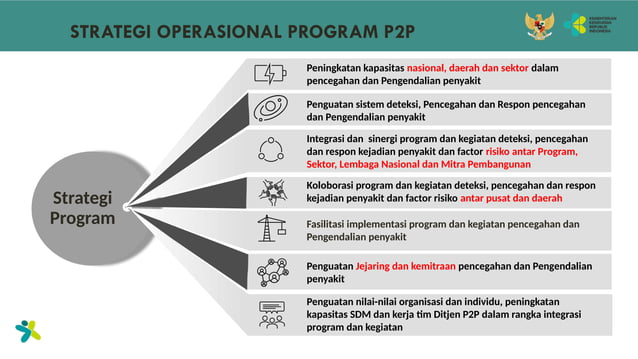 Kebijakan dan Implementasi Program HIV AIDS.pptx