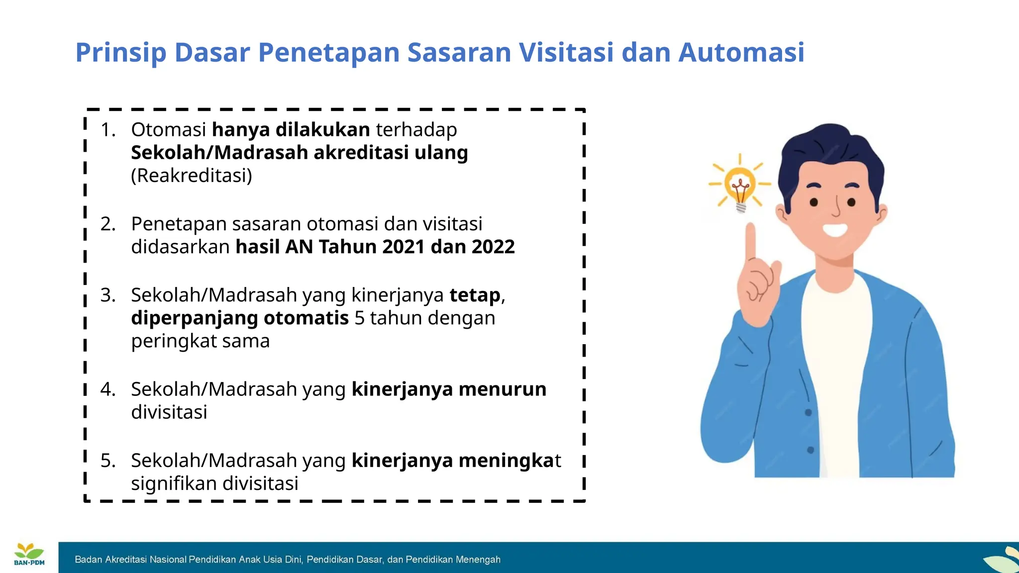 KEBIJAKAN DAN MEKANISME BAN-PDM INDONESIA | PPT