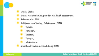 Kebijakan dan Pelaksanaan BIAN.pptx