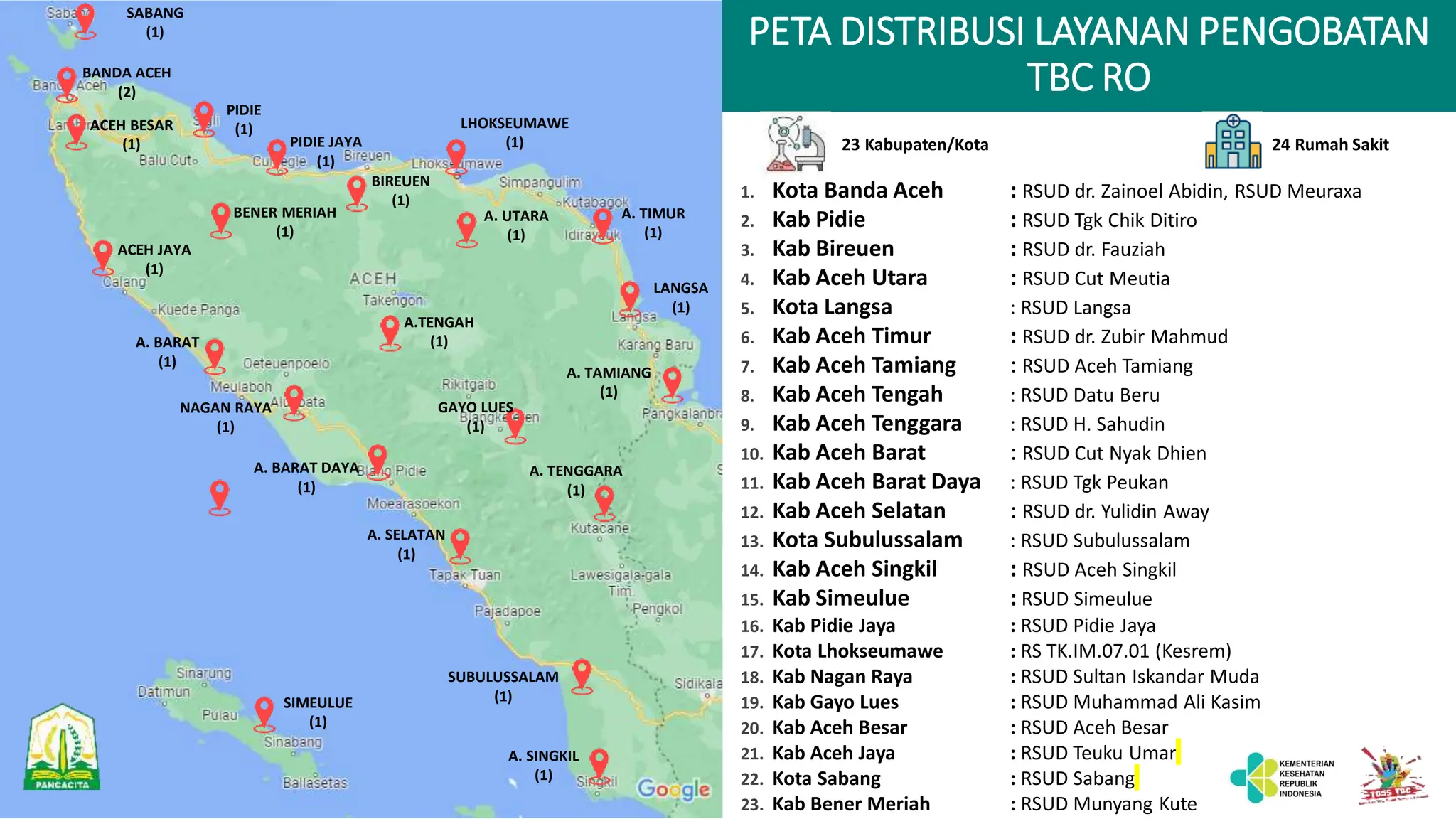 Kebijakan dan Situasi TB di Aceh_HTBS Unicef.pdf