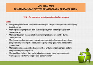 kebijakan dan strategi persampahan fix.ppt
