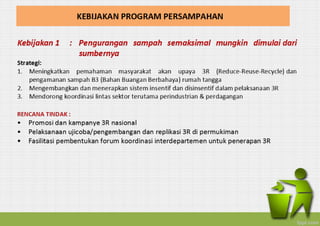 kebijakan dan strategi persampahan fix.ppt