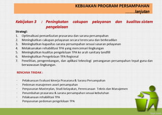 kebijakan dan strategi persampahan fix.ppt
