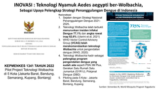 KEBIJAKAN DBD 2024 MATERI UMUM YA(1).pptx