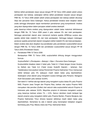 Kebijakan defisit anggaran | DOCX