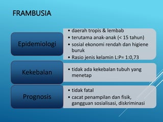 KEBIJAKAN, DIAGNOSA & TATALAKSANA FRAMBUSIA.ppt