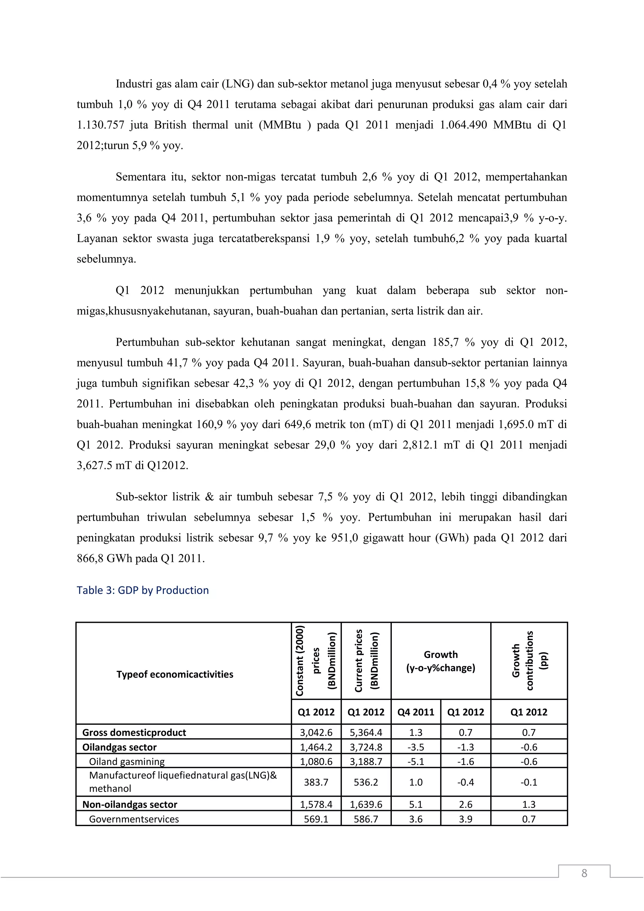 Kebijakan Fiskal Negara Brunei Darussalam - Anto Apriyanto | PDF