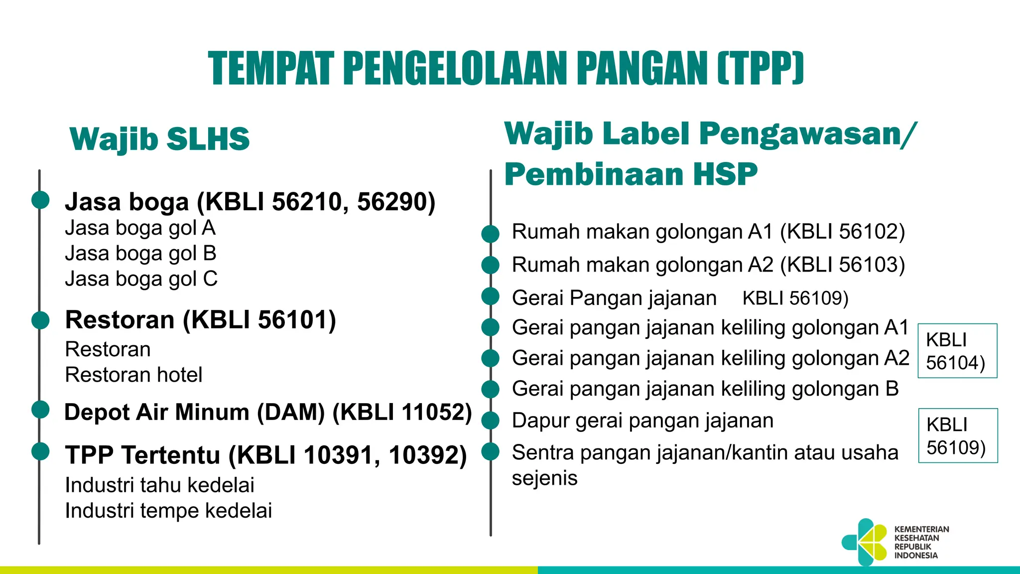 kebijakan hsp kantin sekolah......................pdf