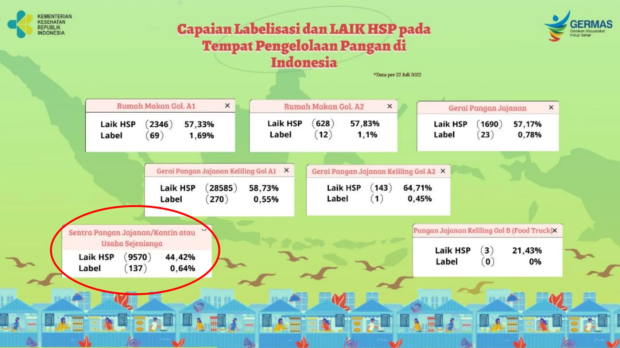 kebijakan hsp kantin sekolah......................pdf