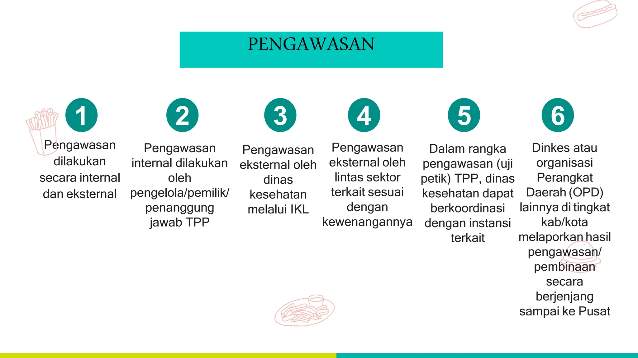 kebijakan hsp kantin sekolah......................pdf