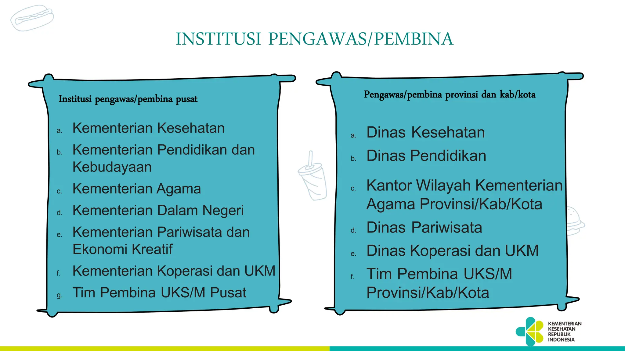 kebijakan hsp kantin sekolah......................pdf