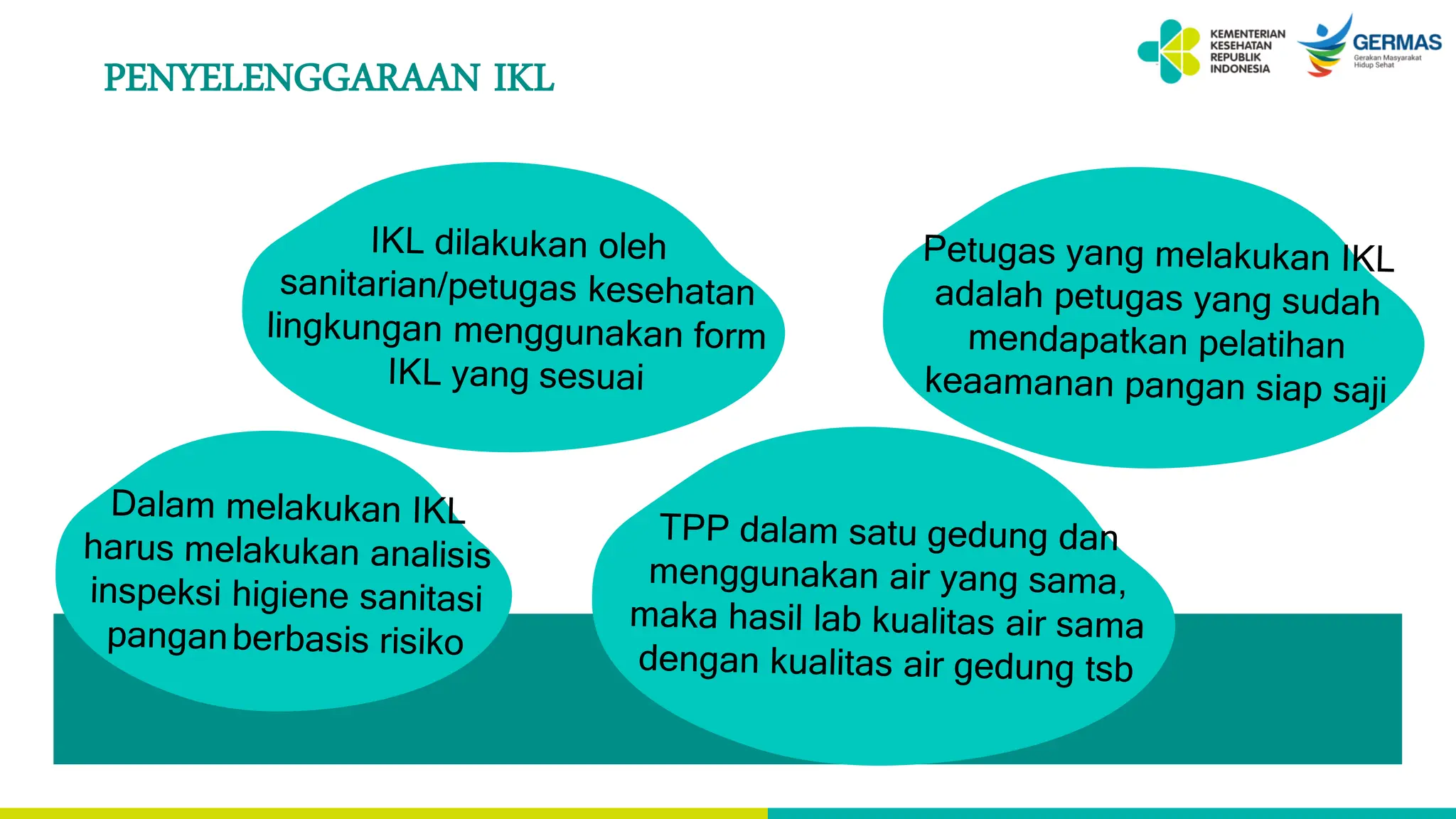 kebijakan hsp kantin sekolah......................pdf