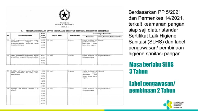 kebijakan hsp kantin sekolah......................pdf