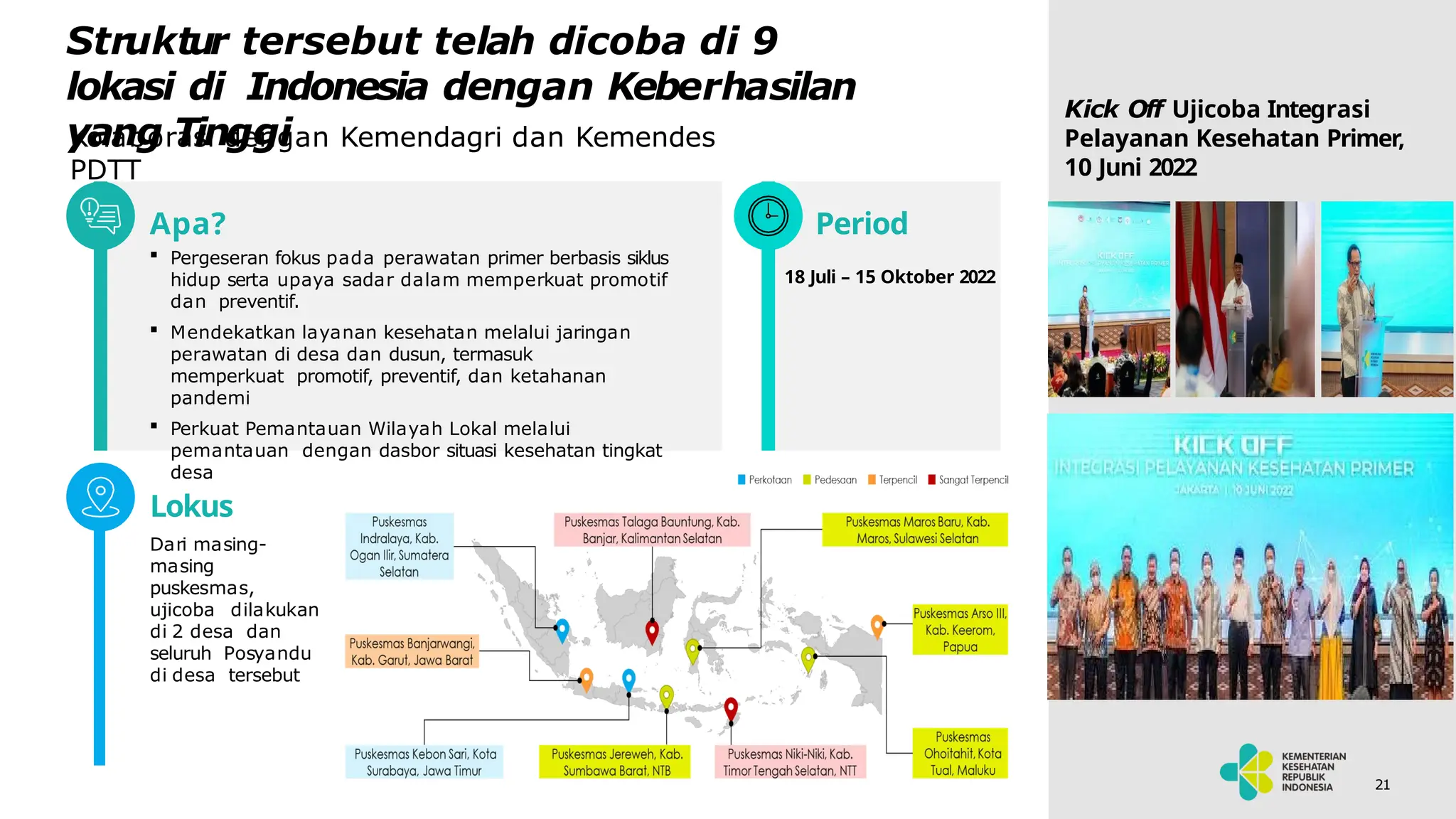 Kebijakan ilp di puskesmas Kebijakan ILP 2024.pptx