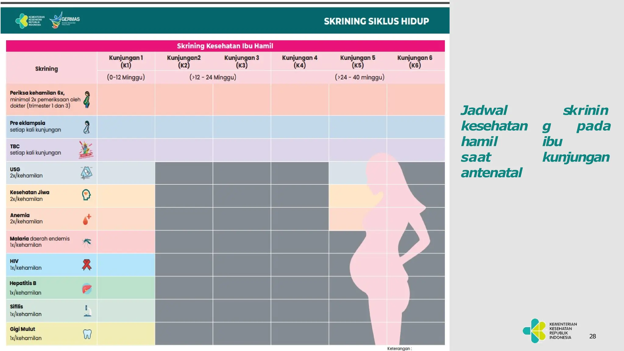 Kebijakan ilp di puskesmas Kebijakan ILP 2024.pptx