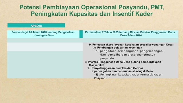 KEBIJAKAN ILP KAB. KUDUS edit Undaan.pptx