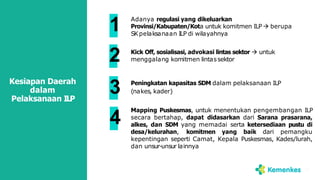 Kebijakan ILP_Rakontek Jabar_dr Then Dir Takelmas.pptx