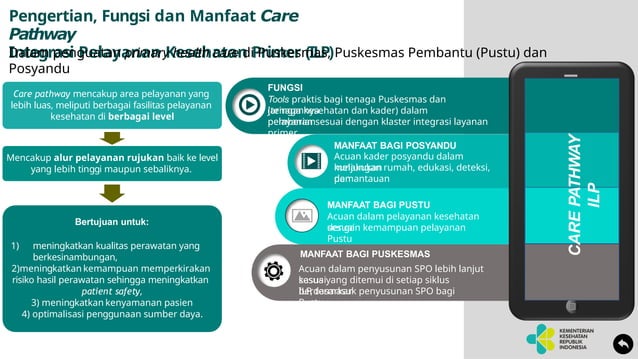 Presentasi Kebijakan ILP tahun 2024.pptx