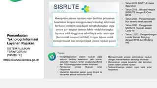 Kebijakan Implementasi Sisrute 09 Maret 2023.pptx