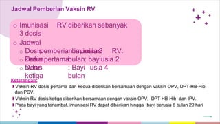 Kebijakan Imunisasi Antigen Baru_Sultra.pptx