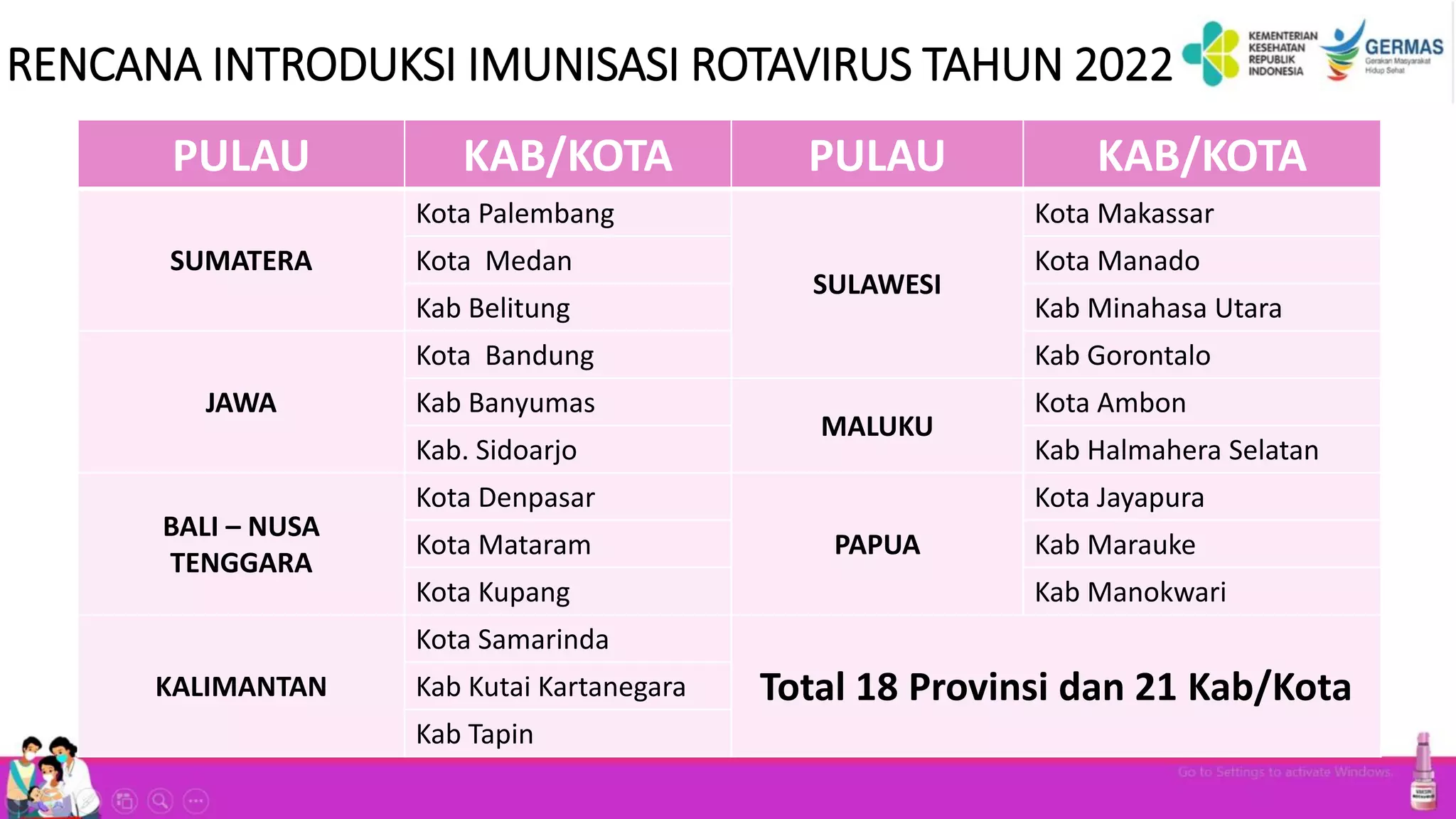 Kebijakan Imunisasi RV di Indonesia-131022.pdf