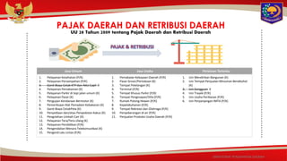 Kebijakan insentif pdrd edit13919 | PDF