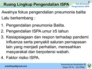 Kebijakan ispa | PPTX