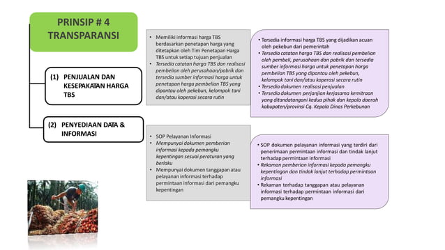 Kebijakan Indonesian Sustainable Palm Oil Pekebun 28082023.pptx