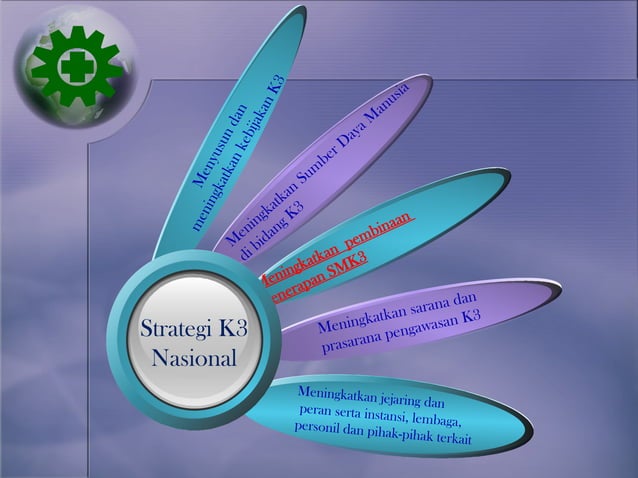 Kebijakan Keselamatan Kerja Nasional.pptx
