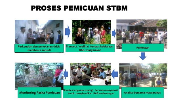 Kebijakan kemenkes 5 pilar stbm kadis | PPTX