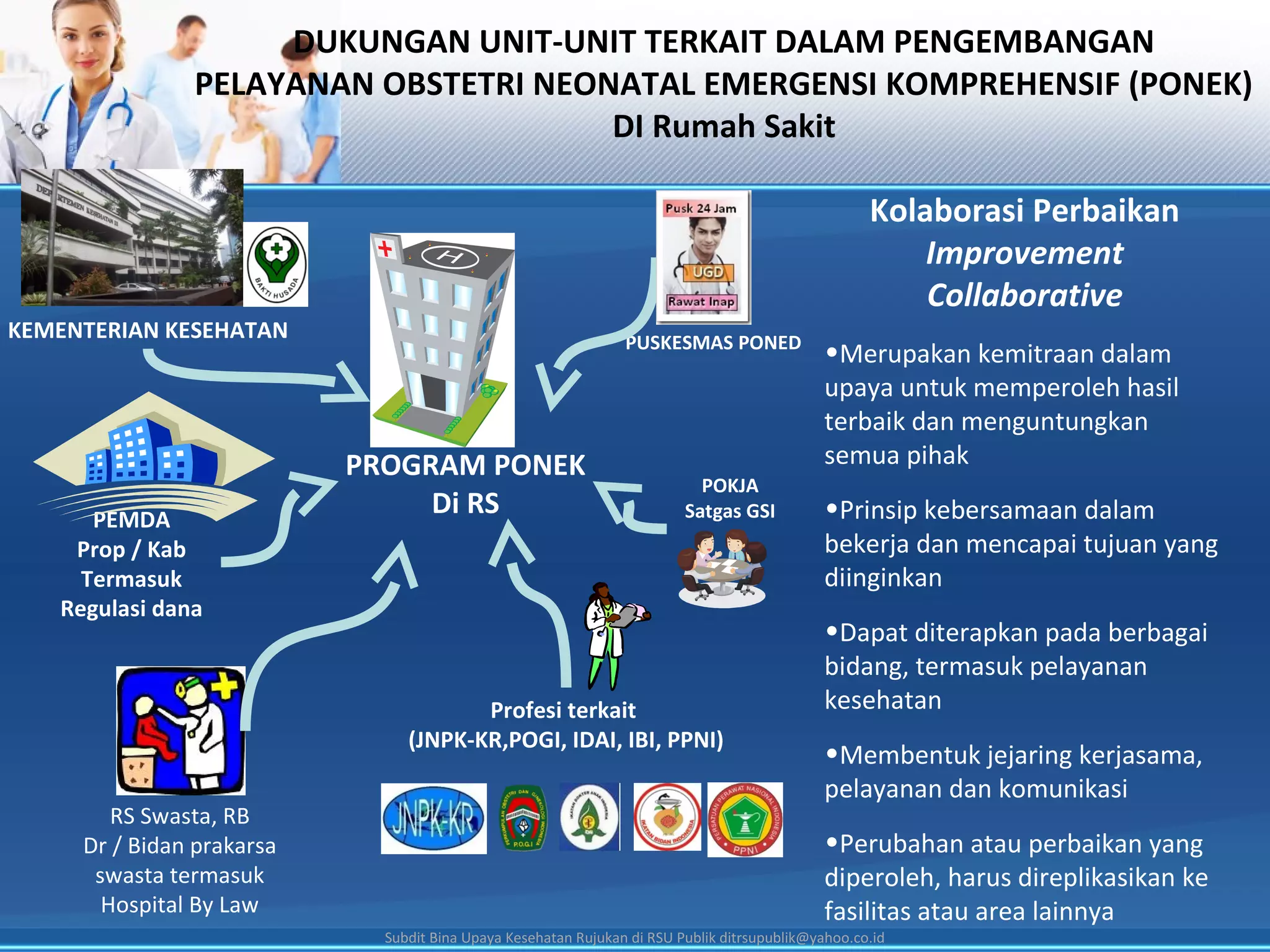 Kebijakan kesehatan di indonesia(1) | PPT