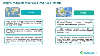 KEBIJAKAN KESEHATAN di tempat KERJA.pptx