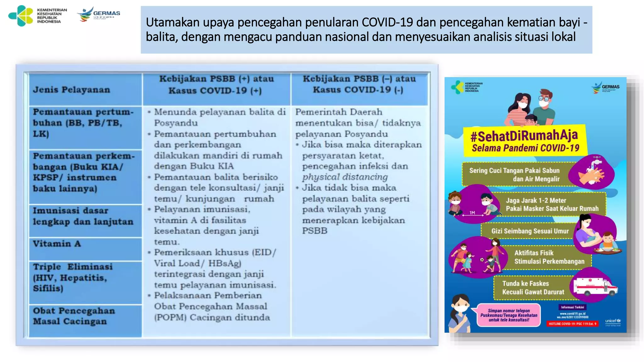 Kebijakan pelayanan kesehatan ibu dan anak dan keluarga berencana pada ...