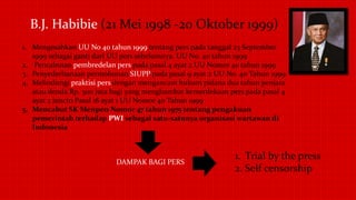 Kebijakan komunikasi era reformasi ; pers | PPTX