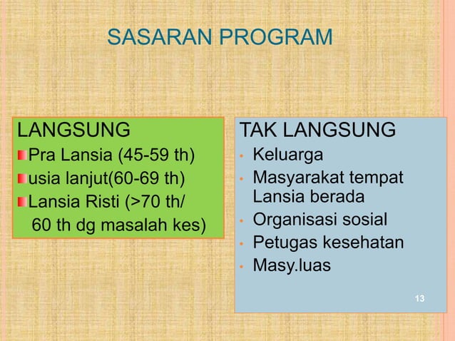 kebijakan Lansia.pptx