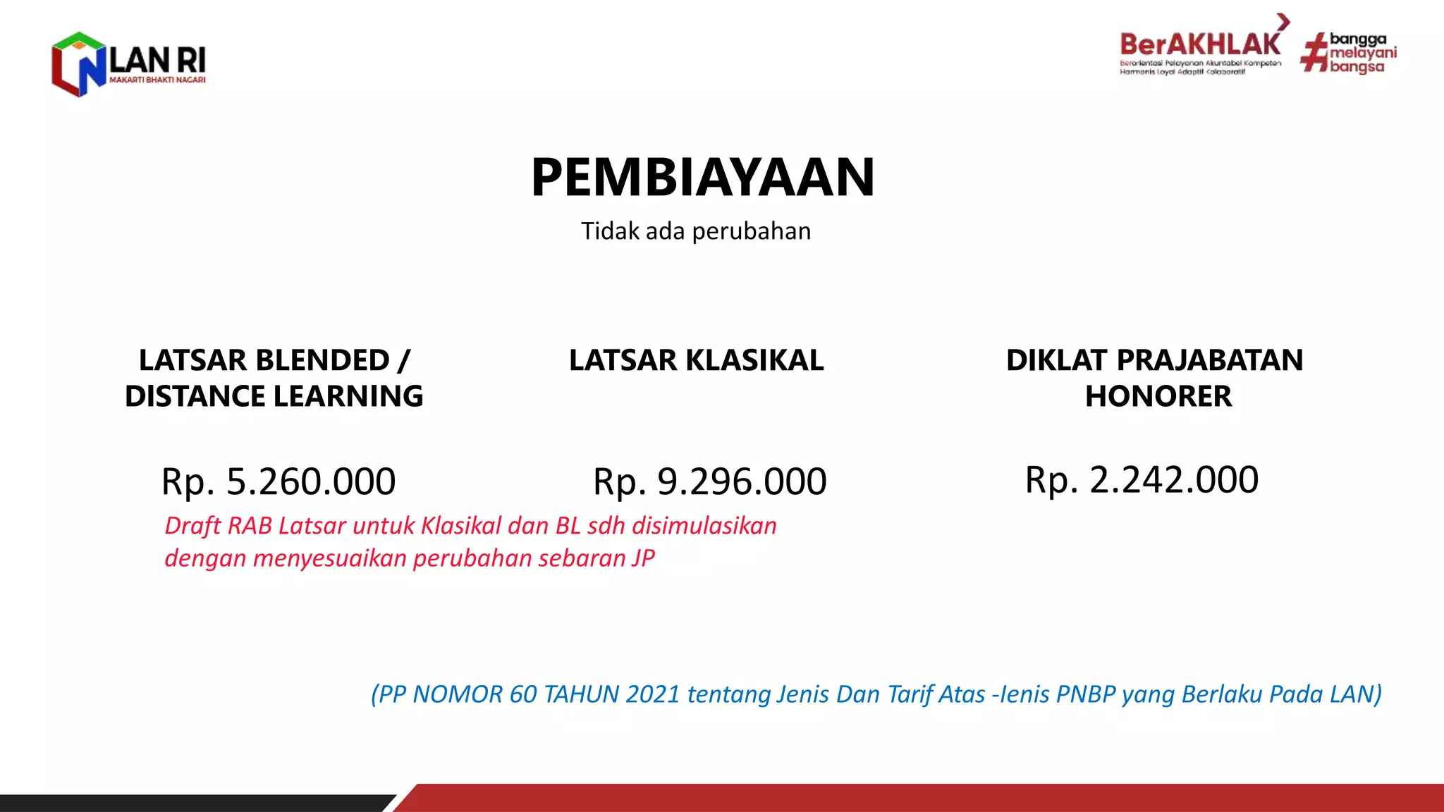 Kebijakan Latsar BerAKHLAK.pptx