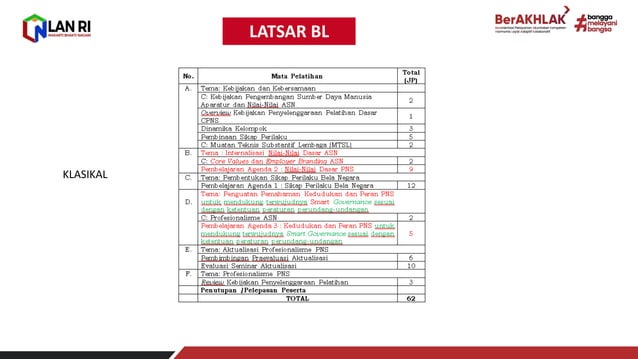 Kebijakan Latsar CPNS.pdf