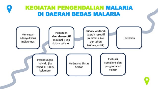 Kebijakan Program Malaria Pada Tahap Pemeliharaan.pptx