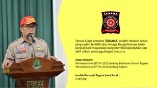 Kebijakan Manajemen Bencana di Jabar.pptx